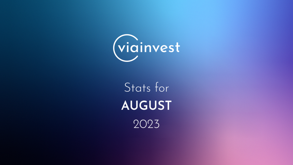 VIAINVEST's August Performance 📊 | VIAINVEST blog